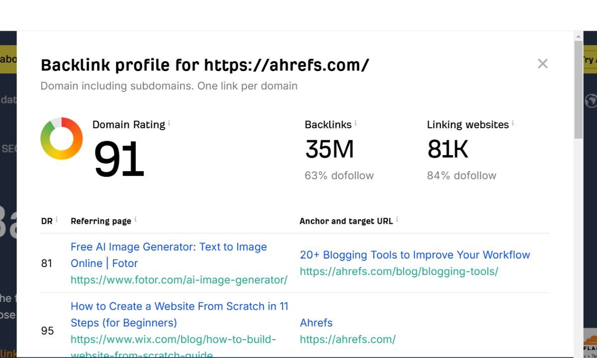 Top 5 Free Backlink Checker Tools for Easy SEO Success ...